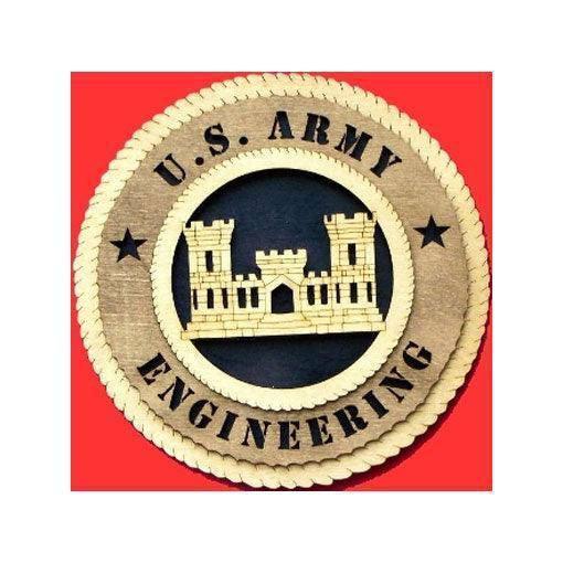 Engineering Wall Tributes